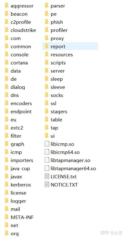 深度分析CobaltStrike（一）—— Beacon生成流程及Shellcode分析 - 知乎