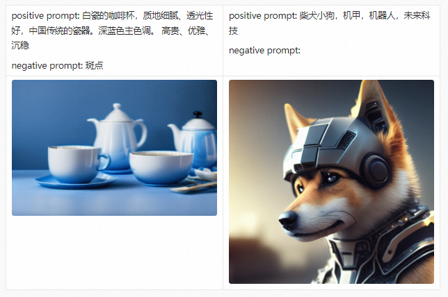 PAI-Diffusion中文模型全面升级，海量高清艺术大图一键生成 - 知乎