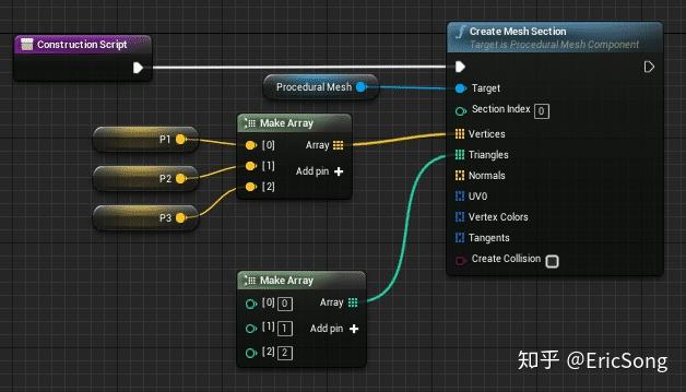 UE4 Metaballs插件 - 知乎