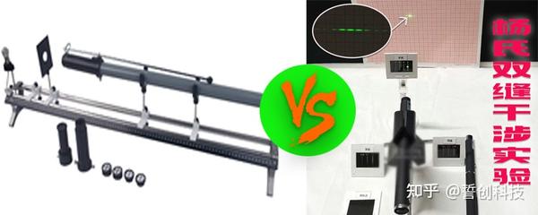 双缝干涉实验怎么做？【步骤简介】 知乎 
