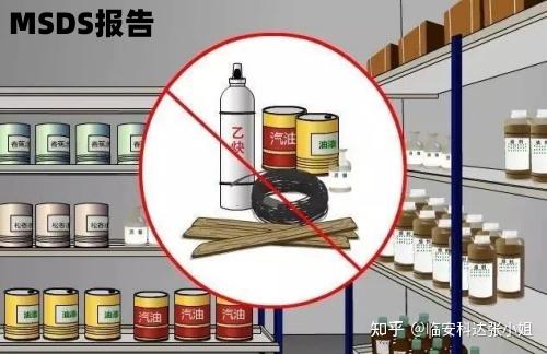 英国Safety Data Sheet物质安全数据表，GB CLP法规英文版本SDS - 知乎