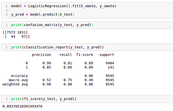使用Imblearn对不平衡数据进行随机重采样 - 知乎