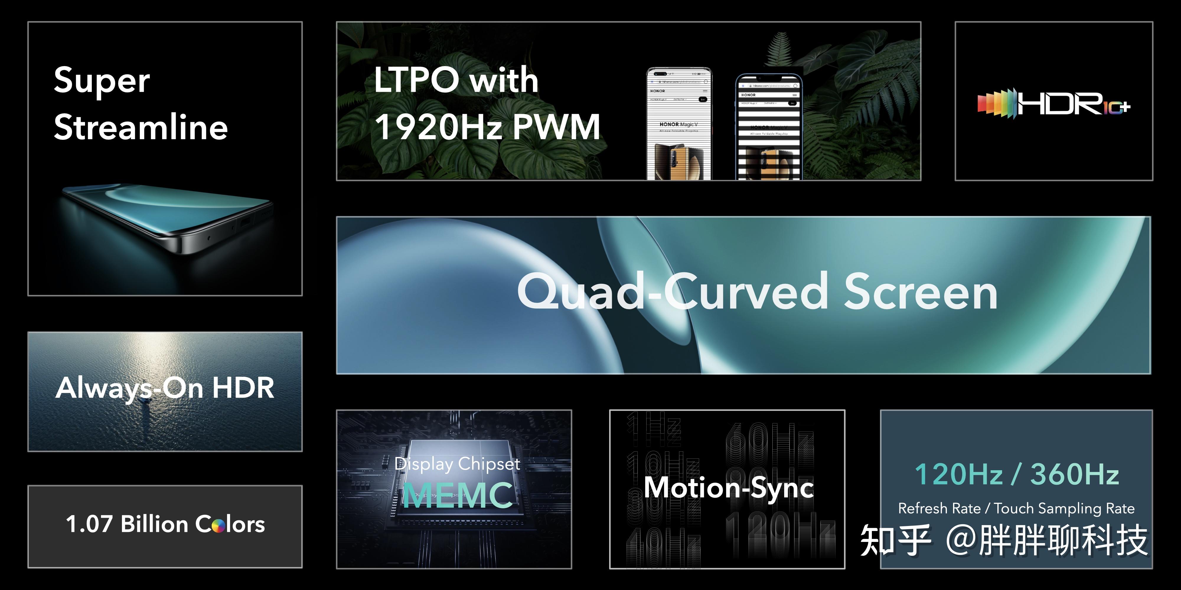 搭载首款国产LTPO显示屏、维信诺供货，荣耀Magic 4正式发布 - 知乎