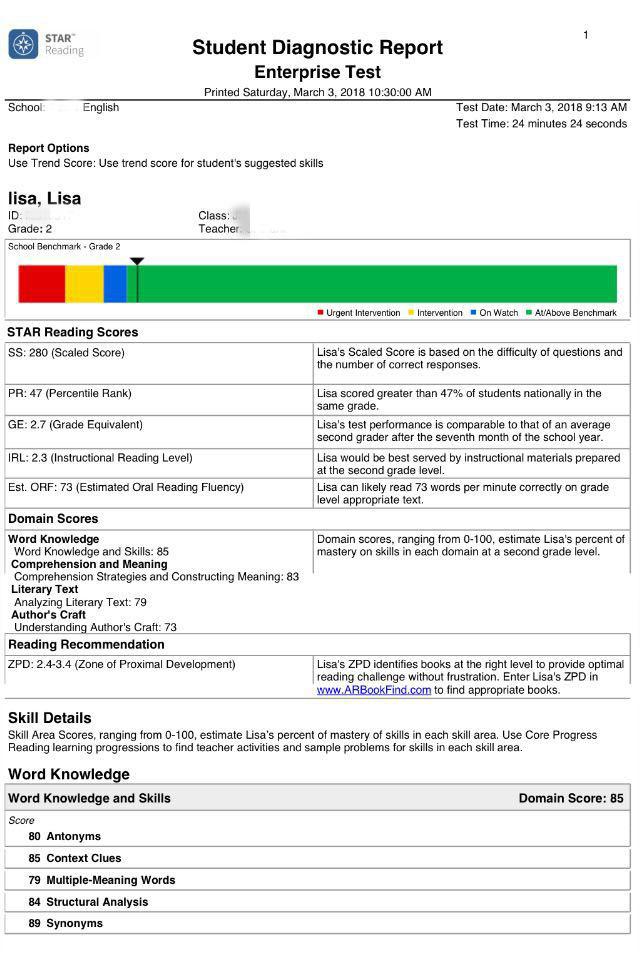 Star Reading | Diagnostic Report诊断报告解读 - 知乎