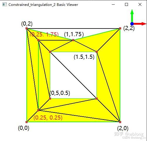 CGAL 带约束的Delaunay三角剖分 - 知乎