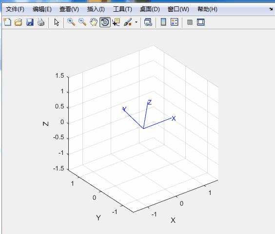 Matlab Robotics Toolbox--旋转矩阵 - 知乎
