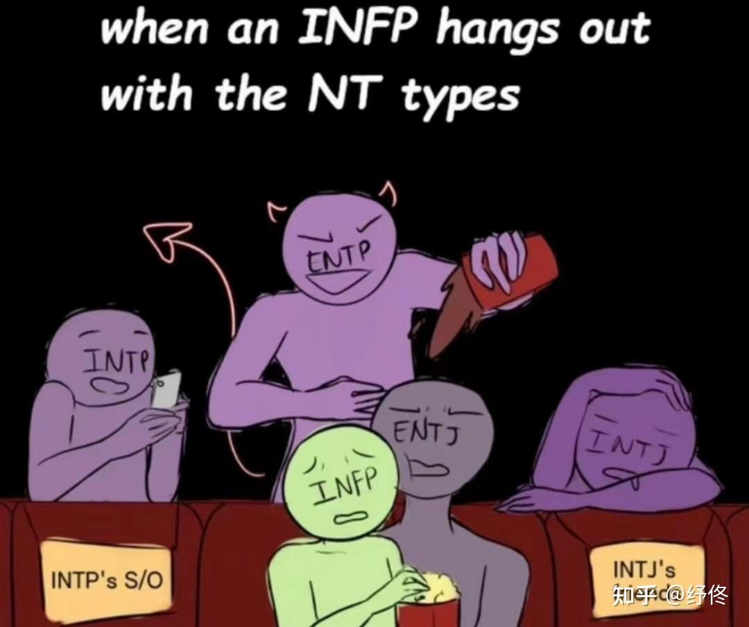 entp适合的伴侣人格 - 知乎