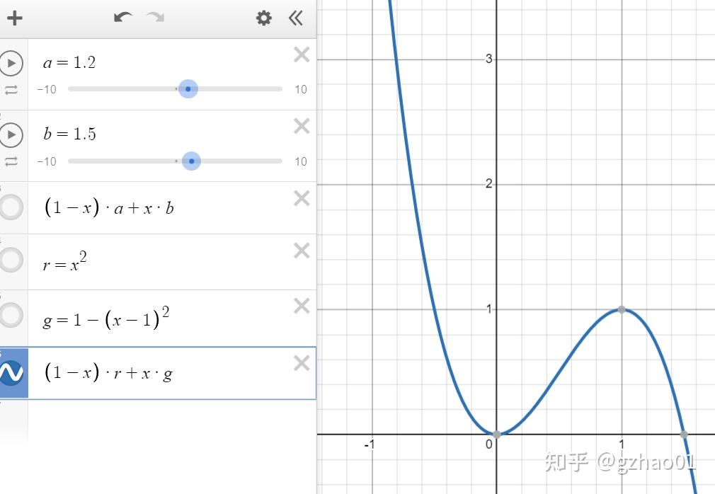 Lerp、SmoothStep、Nlerp、Slerp插值 - 知乎