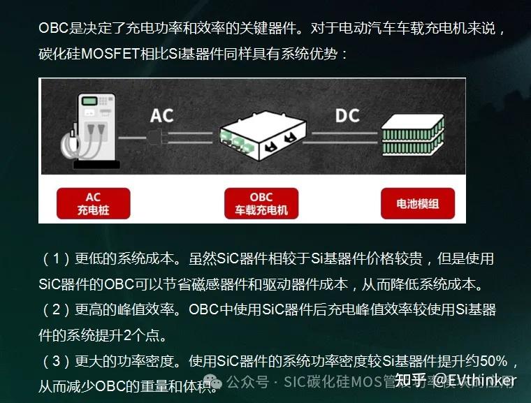 新能源汽车OBC的拓扑结构设计及其典型应用 - 知乎