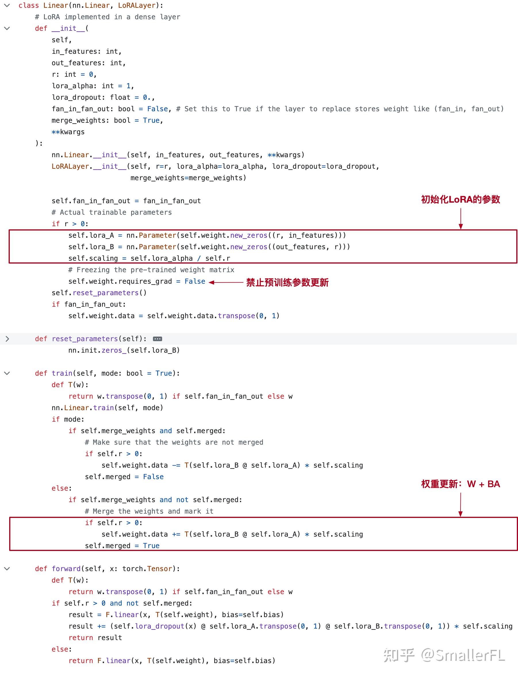 大模型常见的LoRA算法原理、实现和运用详解 - 知乎