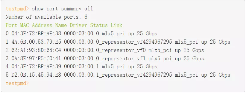 使用 NVIDIA BlueField DPU 和 DPDK 开发应用程序 - 知乎
