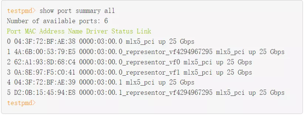 使用 NVIDIA BlueField DPU 和 DPDK 开发应用程序 - 知乎