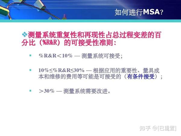 干货 | MSA-测量系统分析关键点总结，收好了 - 知乎