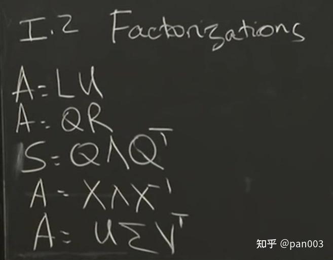 Matrix Methods in Data Analysis, Signal Processing, and Machine Learning —— 矩阵相乘， 矩阵分解 - 知乎