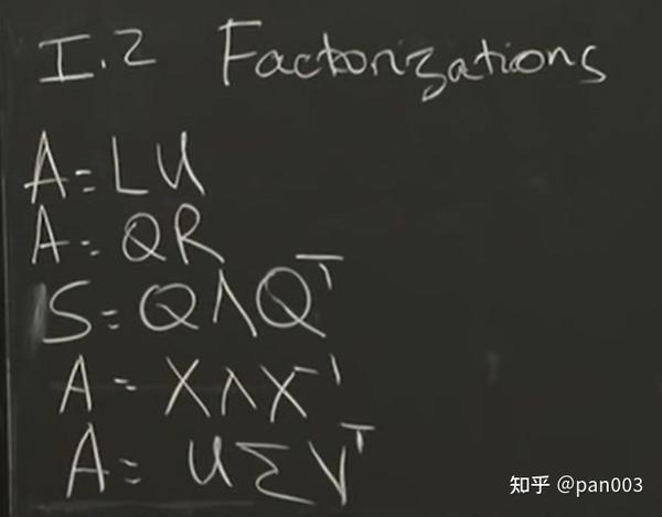 Matrix Methods in Data Analysis, Signal Processing, and Machine ...