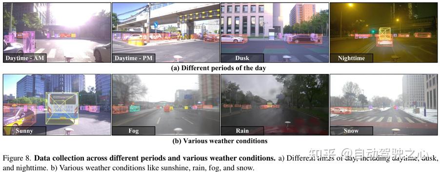 强强联手！清华&UCLA&NTU推出V2X-Radar数据集：重新定义车路协同感知边界~ - 知乎