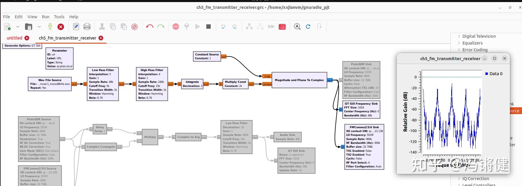sdr开发篇 6. zynq+ad9361的linux工程搭建 - 知乎
