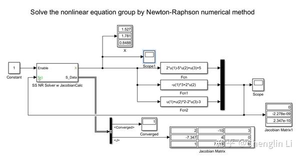 数值计算（四十五）Simulink求解非线性方程组 - 知乎