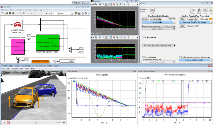 无人车系统仿真相关软件介绍-Carsim - 知乎