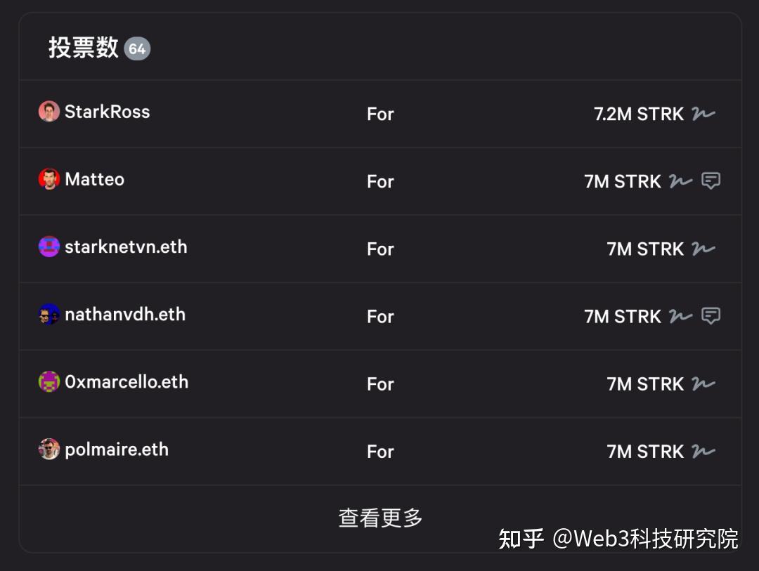Starknet 空投或即将来临：监督为用户提供 STRK 代币 - 知乎