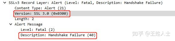 SSL/TLS 1.2 握手交互过程 - 知乎