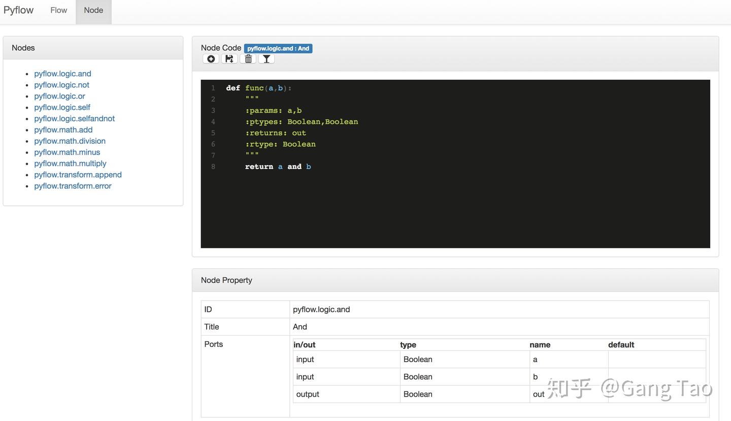 Pyflow : 一个基于工作流的编程模型（Flow Based Programing) 工具 - 知乎