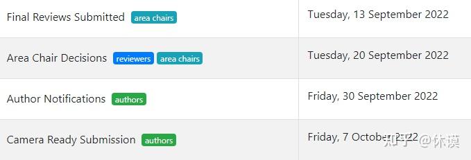 BMVC2022即将公布录用结果（附交流群） - 知乎