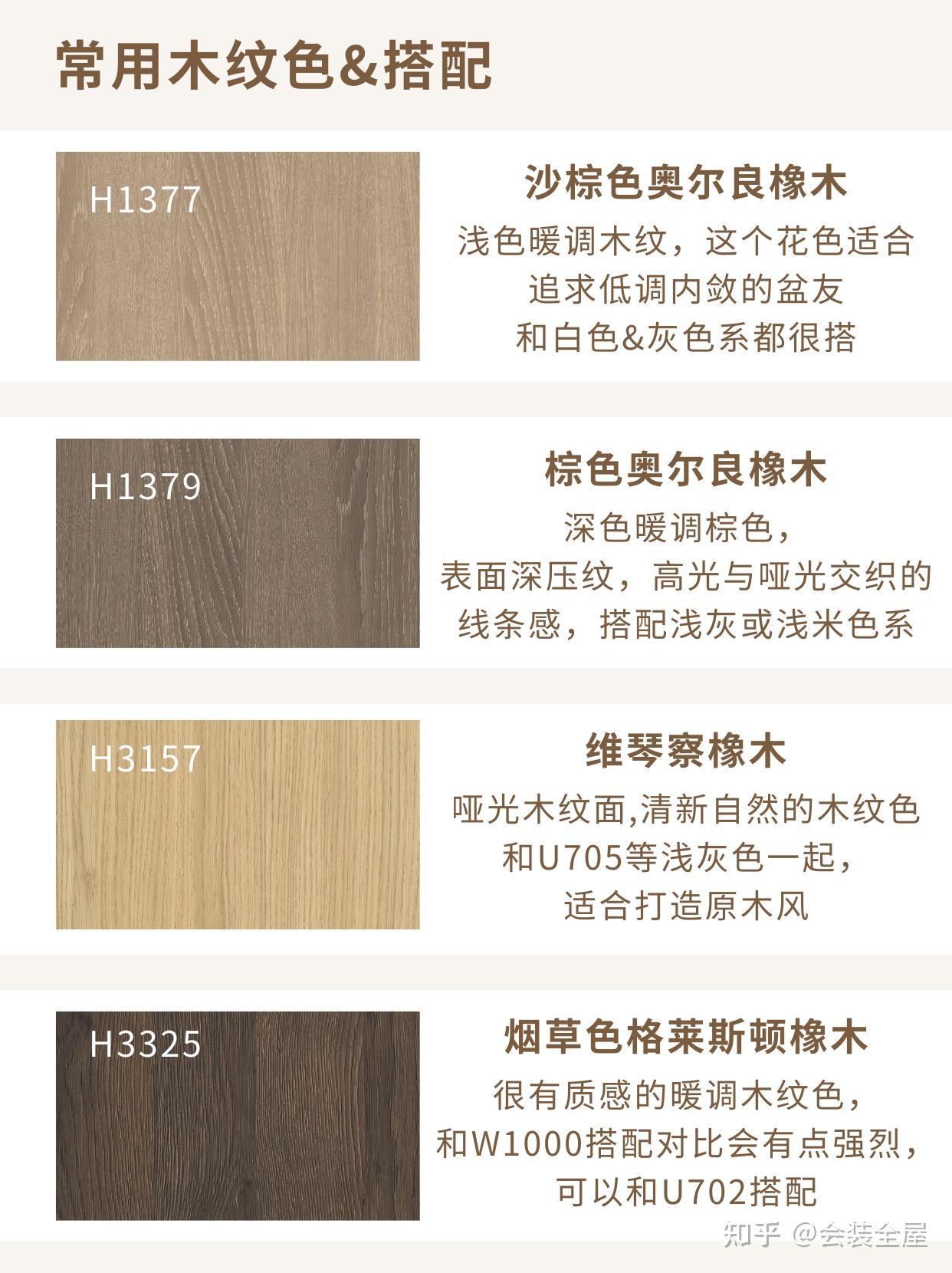 爱格热门配色|U702,W1000,U705 - 知乎