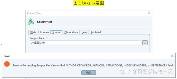 Scopus的csv文件无法导入Vosviewer？解决方法来啦~ - 知乎