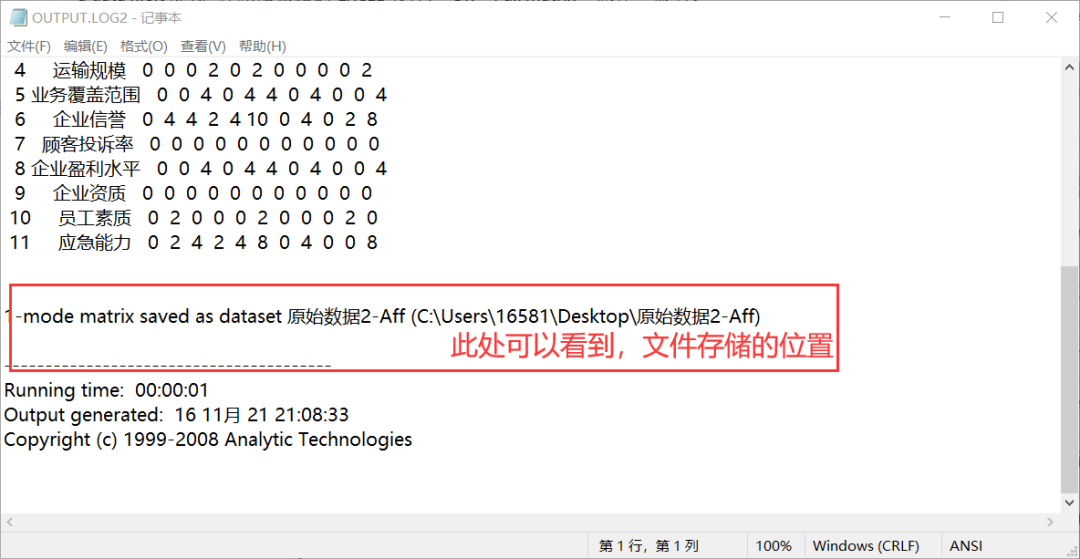 【研读分享】：案例-用UCINET软件进行社会网络分析 - 知乎