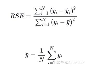 详细分析14种可用于时间序列预测的损失函数 - 知乎