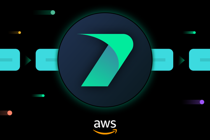 在 AWS 上从零开始设置 Incredibuild 构建系统 - 知乎