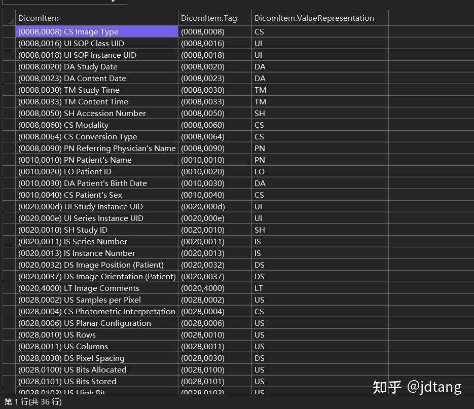 c# 利用 fo.dicom 读写dicom文件 - 知乎