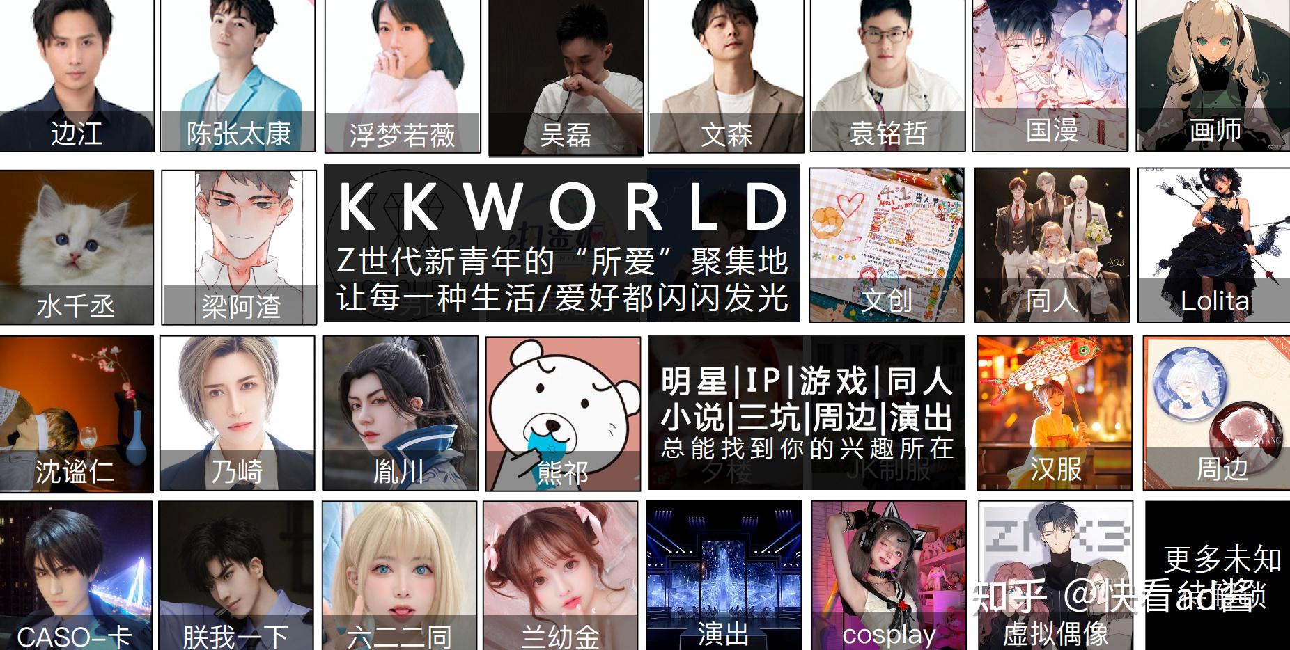 后疫情时代，快看教你如何用一场KKW漫展重启线下营销荣光 - 知乎