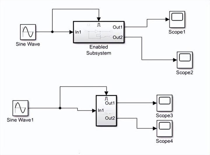 MATLAB的Simulink子系统实例（1） - 知乎