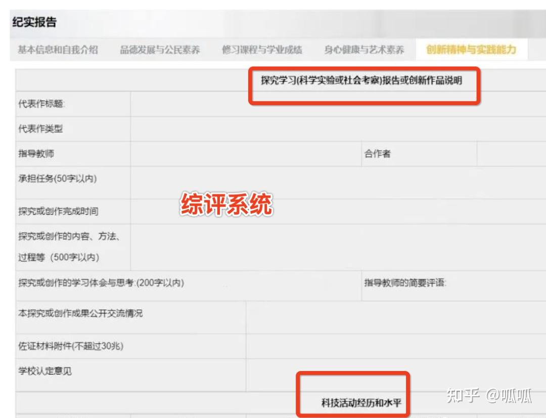 上海家长必看！综评认可 高含金量科创赛事~ 对录取超好用！ - 知乎