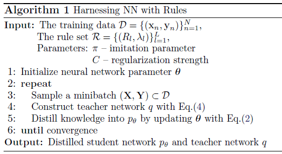 《Harnessing Deep Neural Networks with Logic Rules》读书笔记 - 知乎