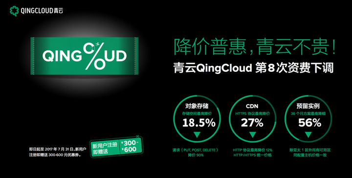 青云QingCloud 第 8 次降价 最高降幅达 56% - 知乎