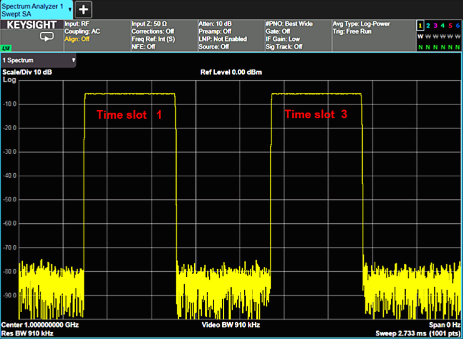 Spectrum Analyzer Fundamentals - 频谱分析仪原理 第二章 (下部） - 知乎