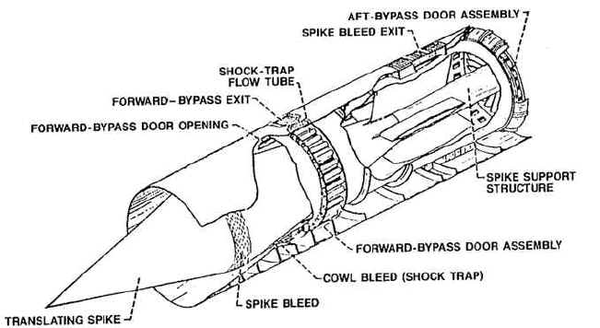 最优雅又最野蛮的动力——SR71黑鸟的心脏普惠J58 - 知乎