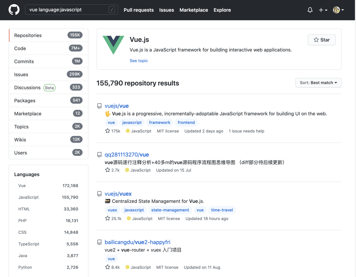 恕我直言，你可能连 GitHub 搜索都不会用 - 如何精准搜索的神仙技巧 - 知乎