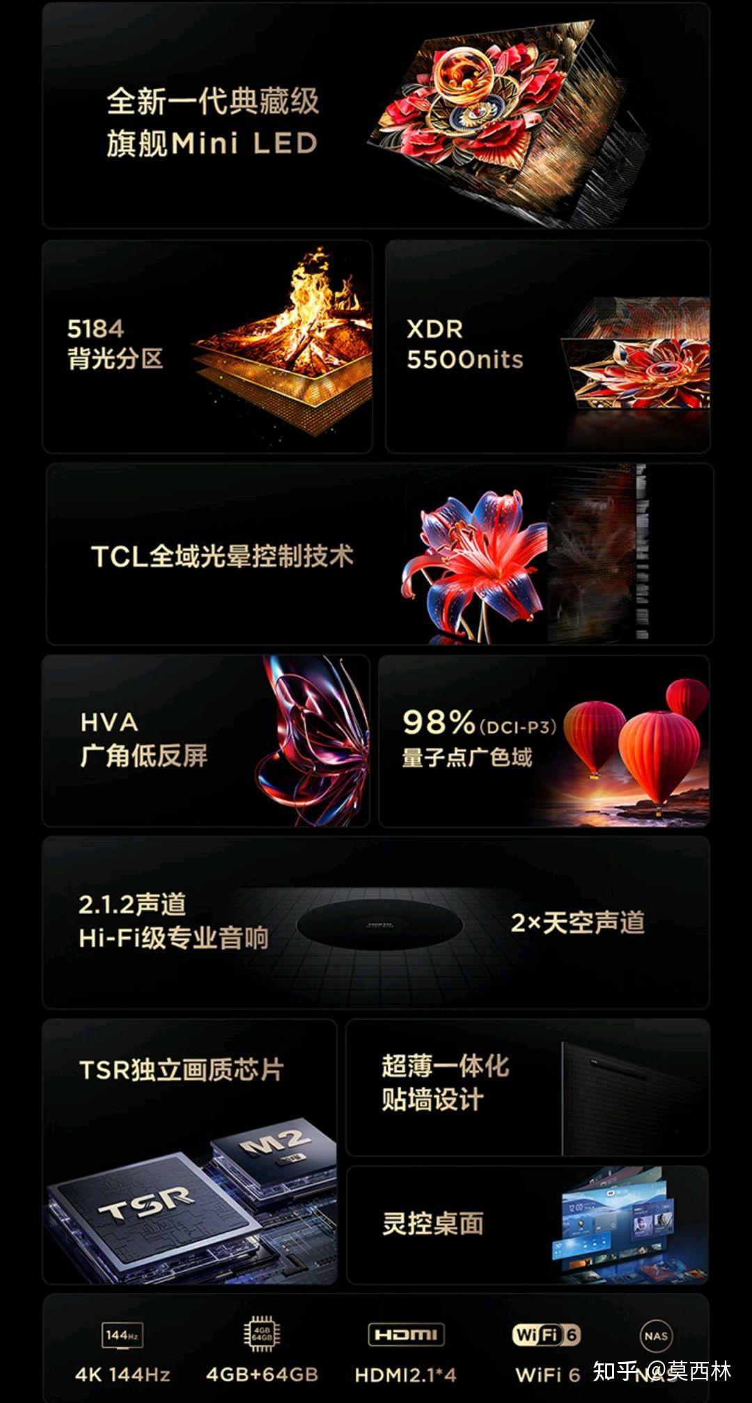 2025年6月618 85寸电视推荐高性价比值得买品牌85英寸（小米 | 荣耀 | 雷鸟 | 海信 | 索尼 | TCL）2025值得买电视百亿补贴 - 知乎