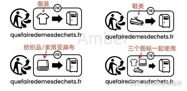 最新 | 法国纺织品Triman标志该如何印刷？全网最全面解释的最透彻 - 知乎