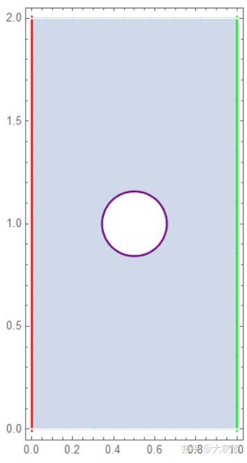Mathematica中静电场问题 - 知乎