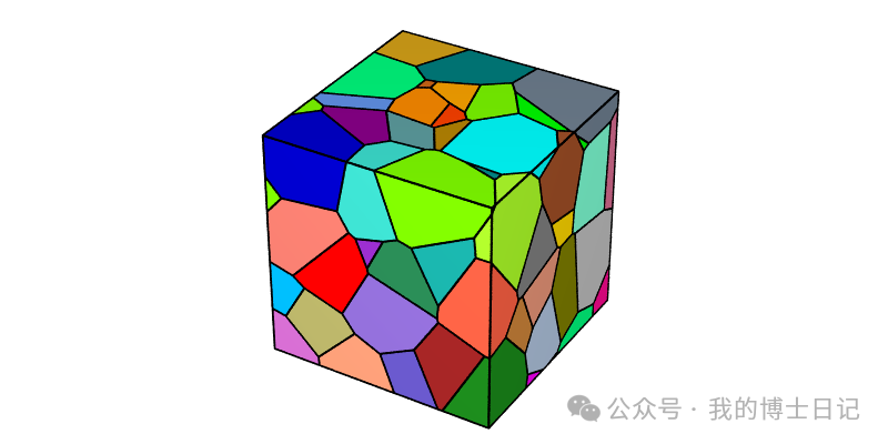 晶体塑性前处理Neper软件安装过程分享 - 知乎