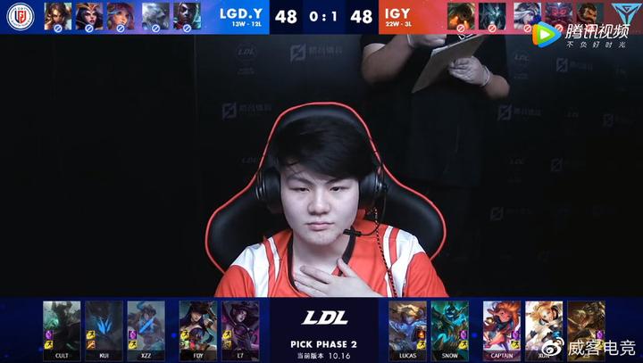 威客电竞2020英雄联盟LDL夏季赛，IG.Y进入总决赛 - 知乎