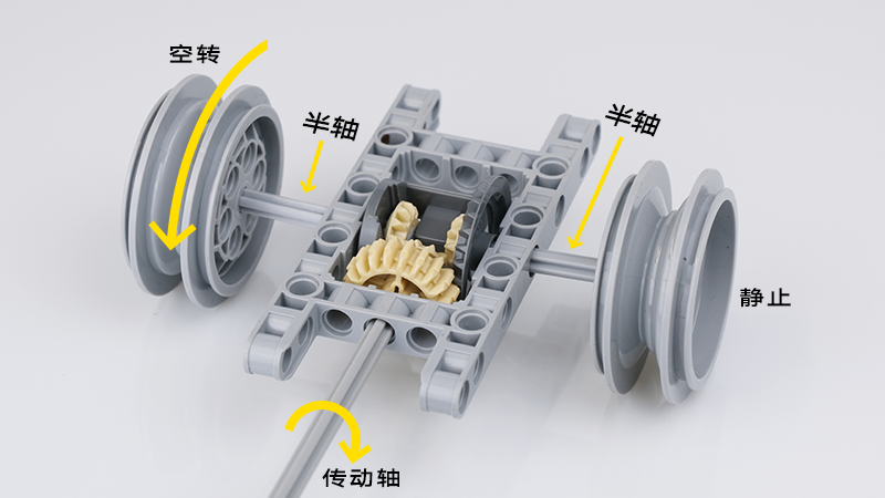 mLSD为什么是攻弯和漂移 “神器”，对驾驶体验有何帮助？ - 知乎
