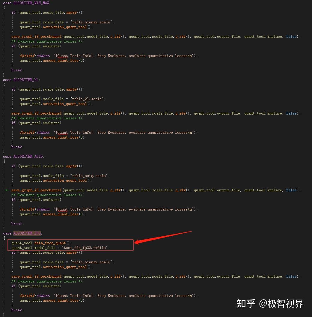 【模型推理】量化实现分享四：Data-Free Quantization 香不香？详解高通 DFQ 量化算法实现 - 知乎
