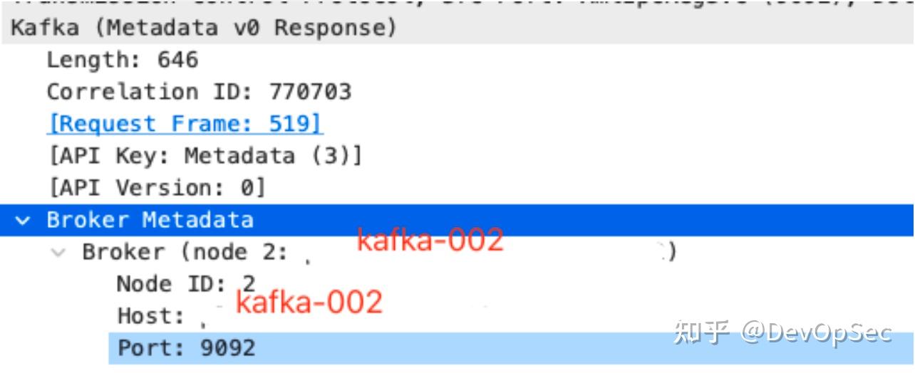 tcpdump解决运维生产中遇到问题 - 知乎