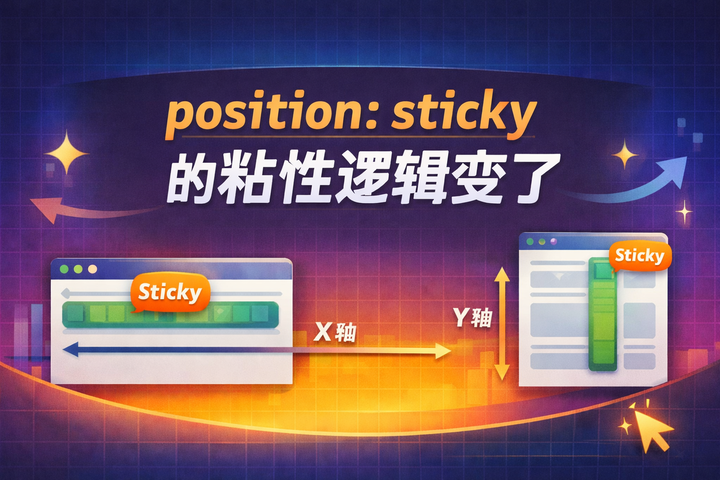 CSS 技巧：position: sticky 的粘性逻辑变了 - 知乎